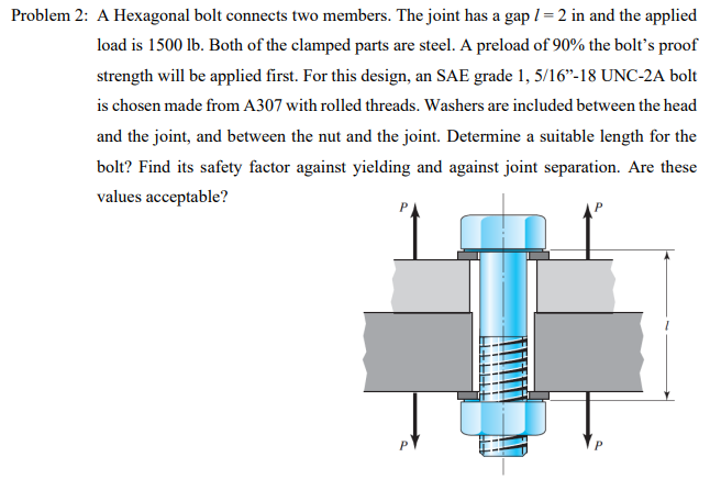 Solved blem 2: A Hexagonal bolt connects two members. The | Chegg.com