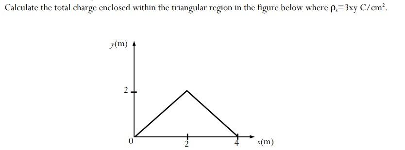 Solved Calculate the total charge enclosed within the | Chegg.com
