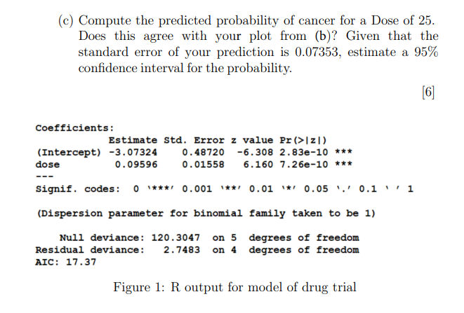 Solved 3. A randomised control-treatment trial with a drug | Chegg.com