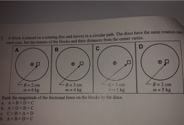Solved A block is placed on a rotating disc and moves in a | Chegg.com