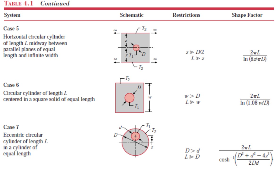 Solved Please solve each part with full steps. Lecture 12 | Chegg.com