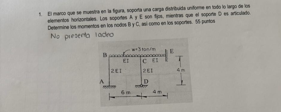 1. ﻿El marco que se muestra en la figura, soporta una | Chegg.com