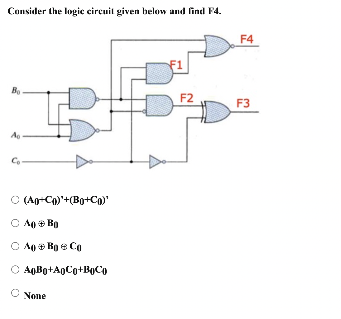 Solved Consider the logic circuit given below and find F4. | Chegg.com