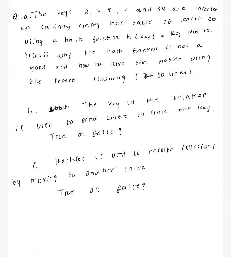 Solved inserted a 17 Key mod 10. Ql.a. The keys 2, 4, 8,14 | Chegg.com