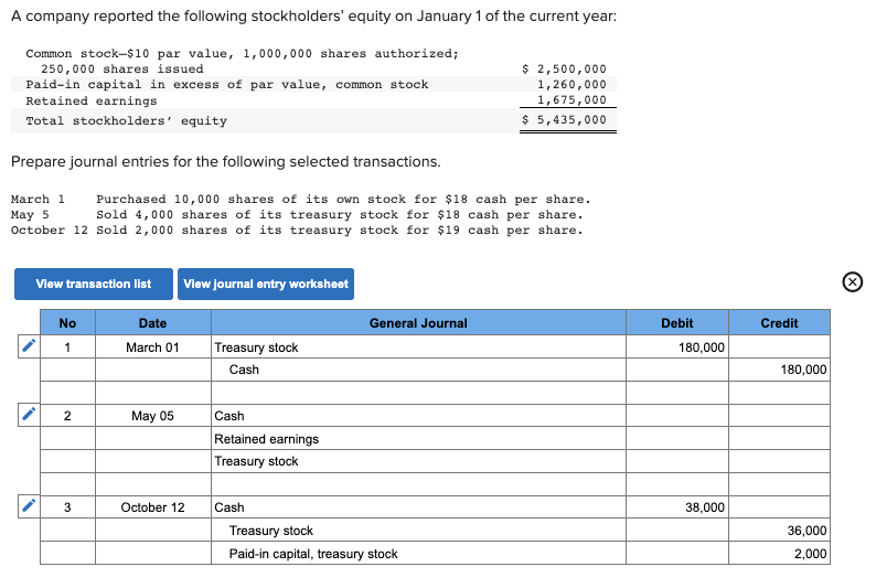 Solved A company reported the following stockholders' equity | Chegg.com