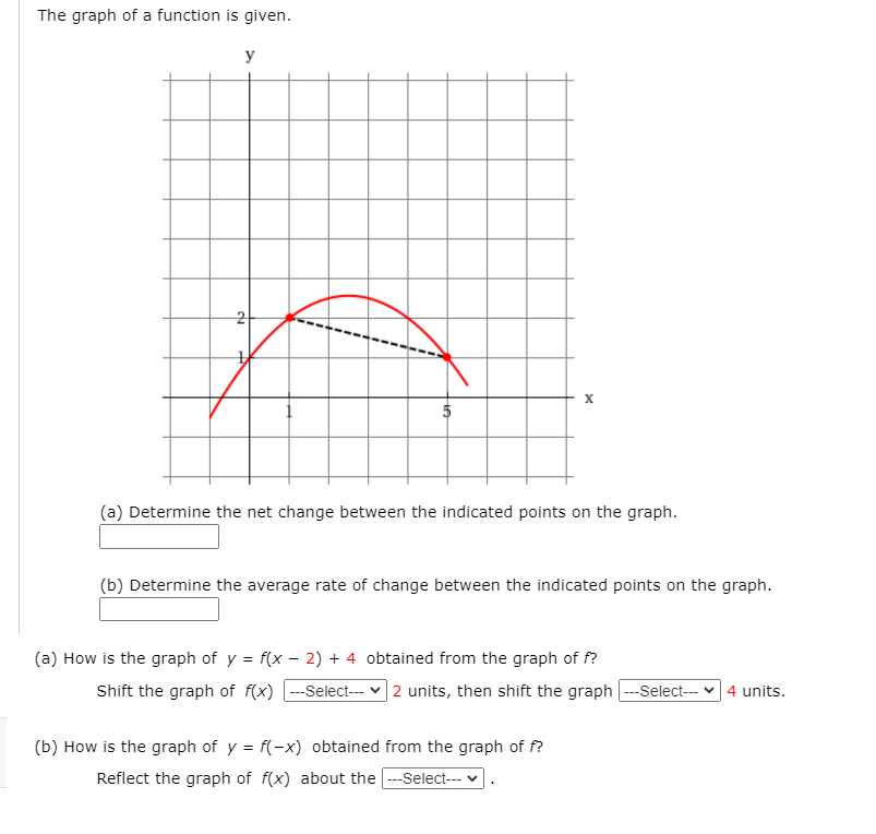 Solved The graph of a function is given. у 21 (a) Determine | Chegg.com