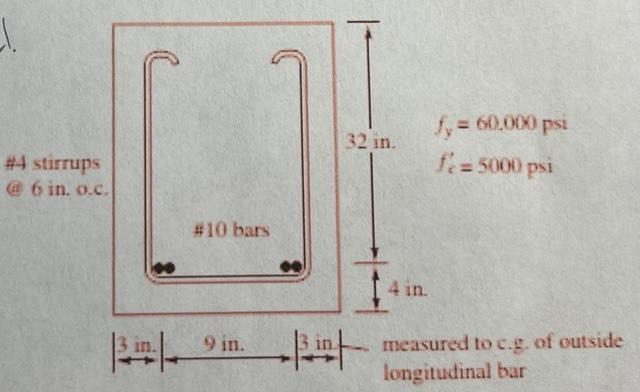 Solved Determine development length for uncoated bundled | Chegg.com