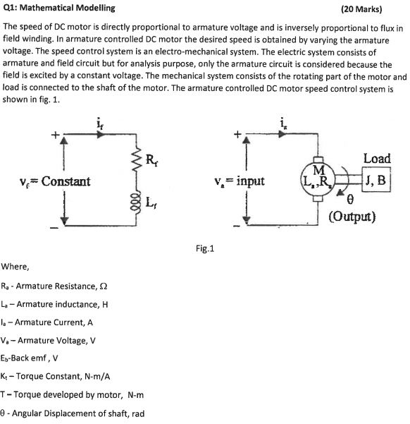 Solved Q1: Mathematical Modelling (20 Marks) The speed of DC | Chegg.com