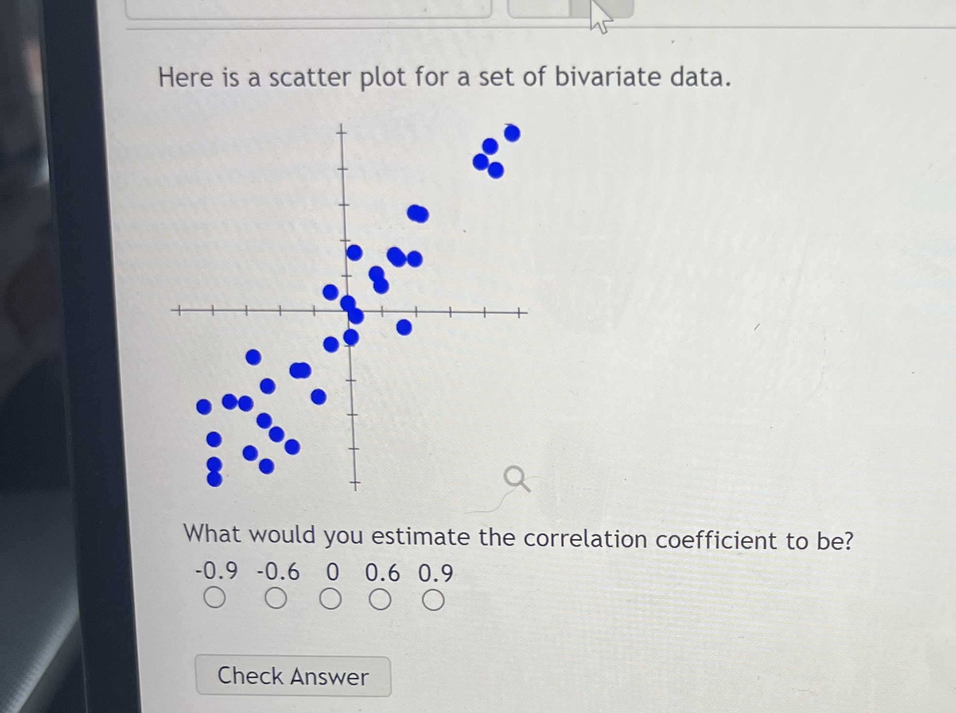 Solved Here is a scatter plot for a set of bivariate data. | Chegg.com