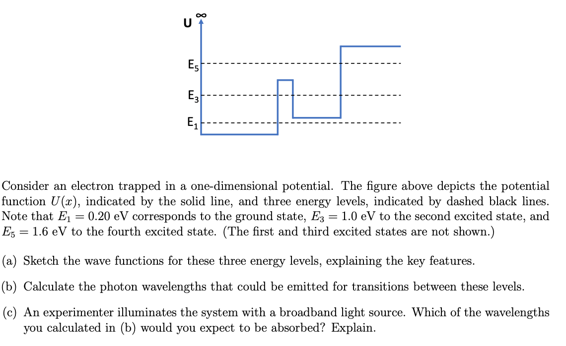 Solved oo U E5H Ezt E1 Consider an electron trapped in a | Chegg.com