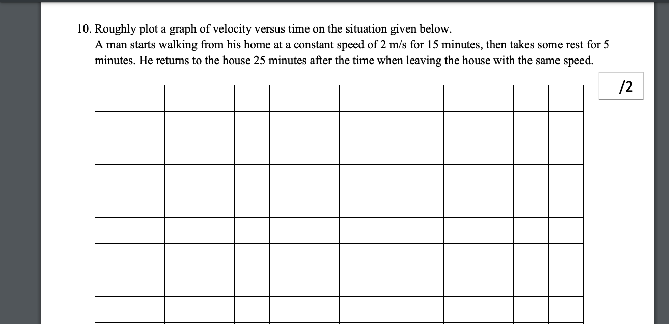 Solved 0. Roughly plot a graph of velocity versus time on | Chegg.com