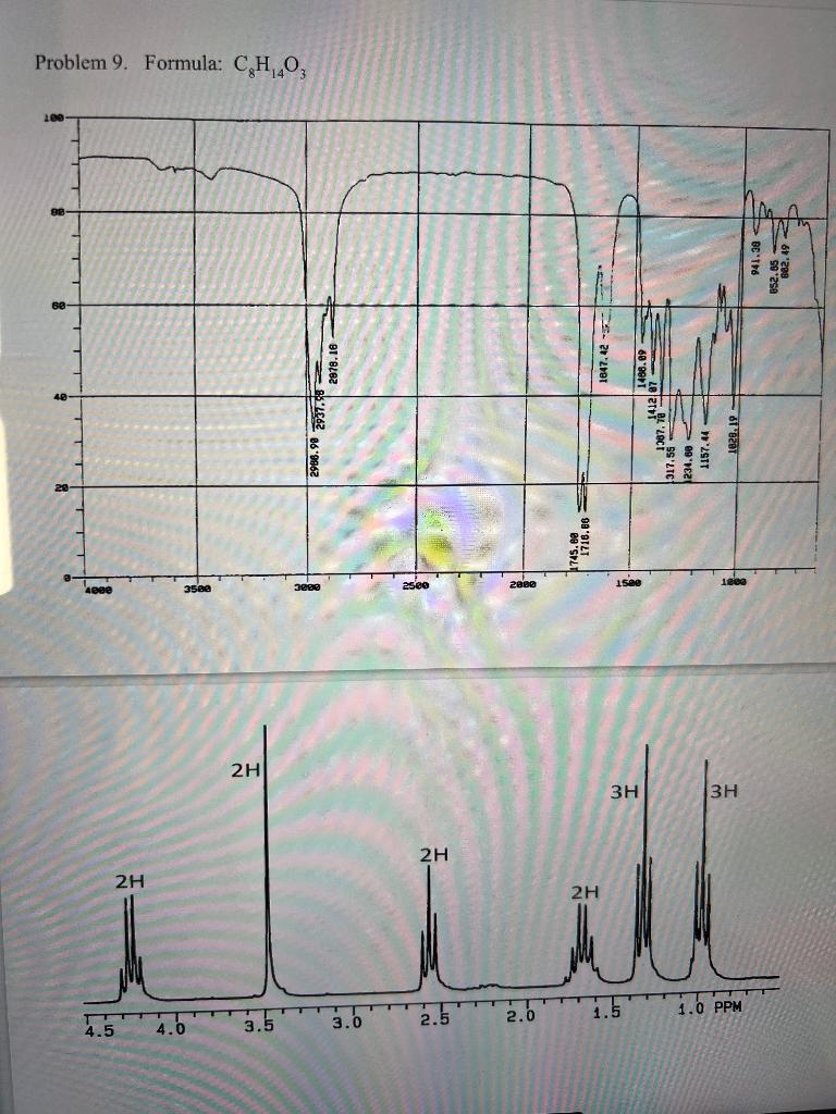 Solved Propose a structure that is consistent with each set | Chegg.com