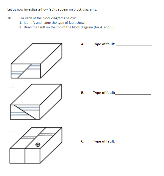 Solved 10. Let us now investigate how faults appear on block | Chegg.com