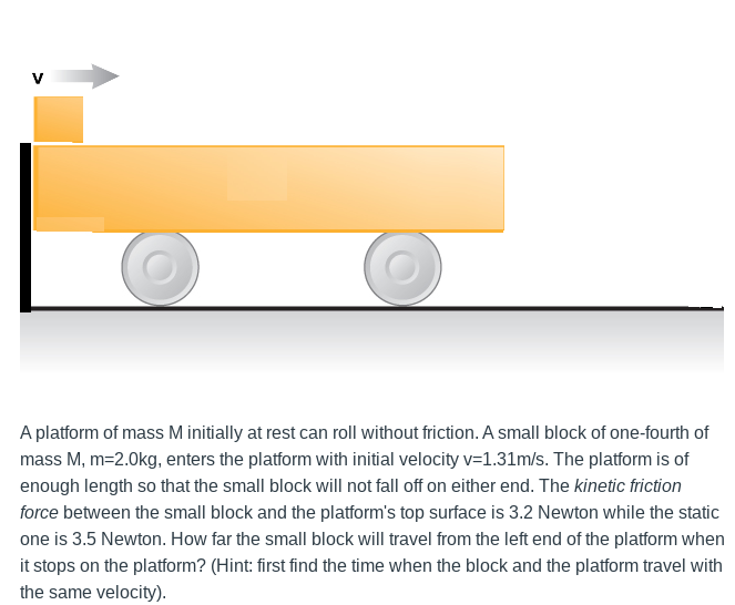 Solved A platform of mass M initially at rest can roll | Chegg.com