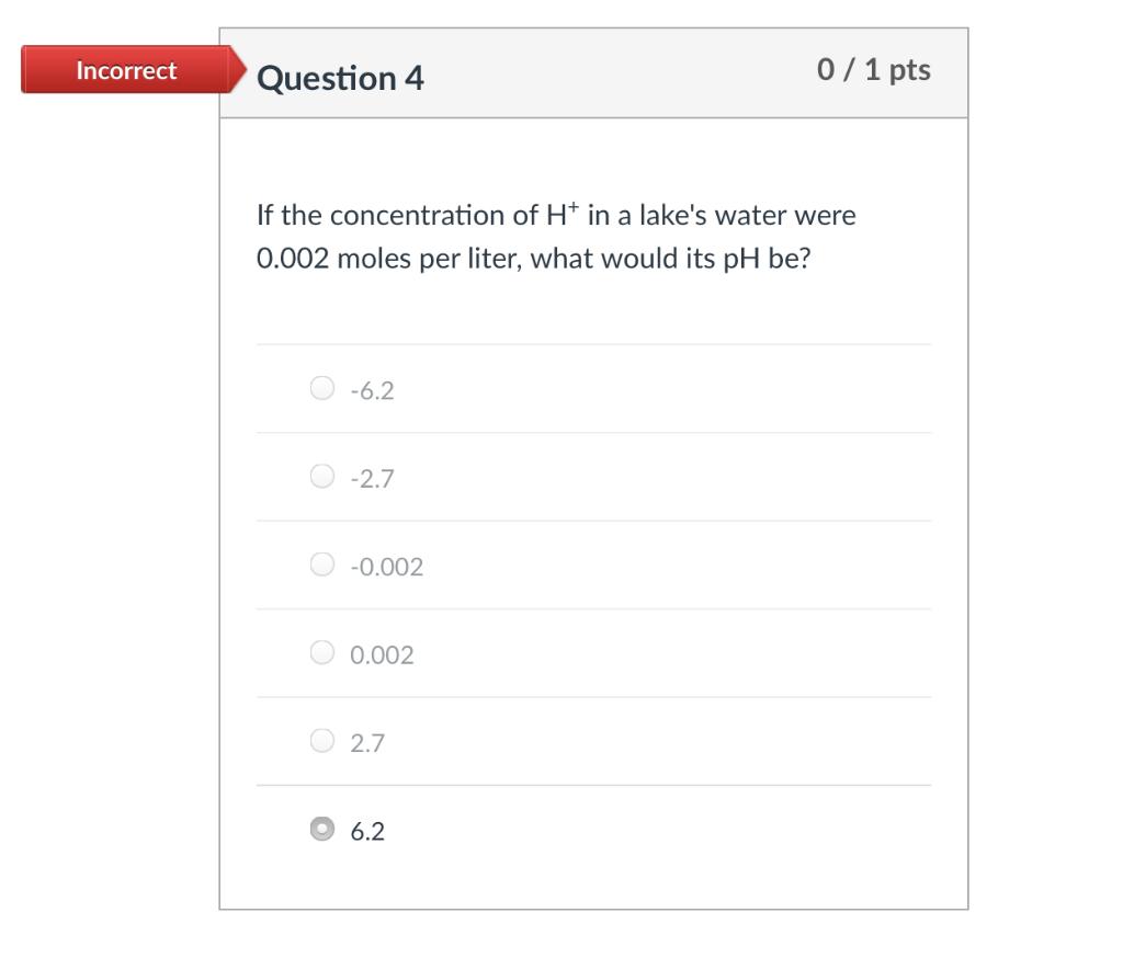 Solved Please help me to fix the wrong answers of this quiz. | Chegg.com