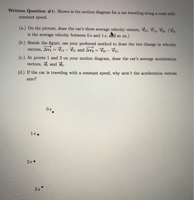 Solved Shown is the motion diagram for a car traveling along | Chegg.com