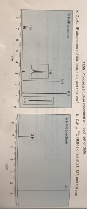 Solved Propose a structure consistent with each set of data. | Chegg.com