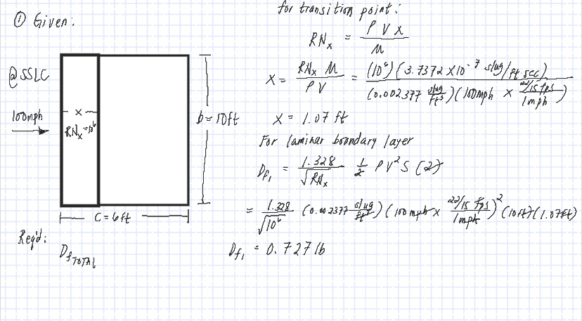 Solved 3. Compare the boundary layer thickness at a 5 meters | Chegg.com