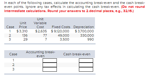 Solved In each of the following cases, calculate the | Chegg.com