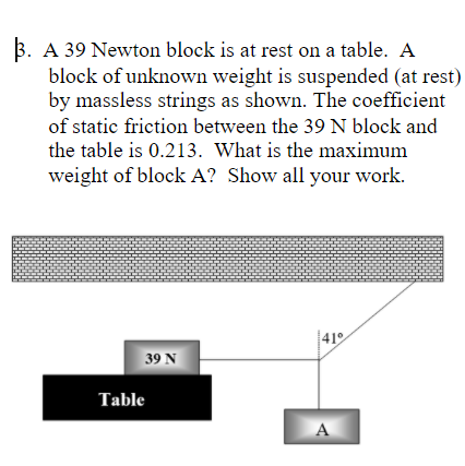 Solved þ. A 39 Newton block is at rest on a table. A block | Chegg.com