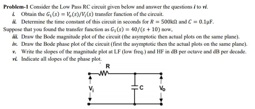 Solved Problem-1 Consider the Low Pass RC circuit given | Chegg.com