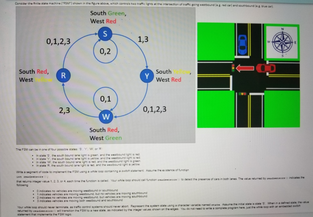 in C language; consider the finite state machine | Chegg.com