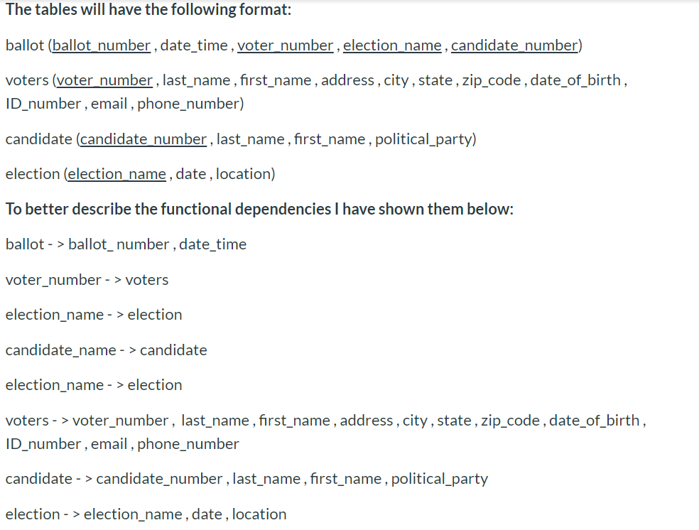 Solved The tables will have the following format: ballot | Chegg.com