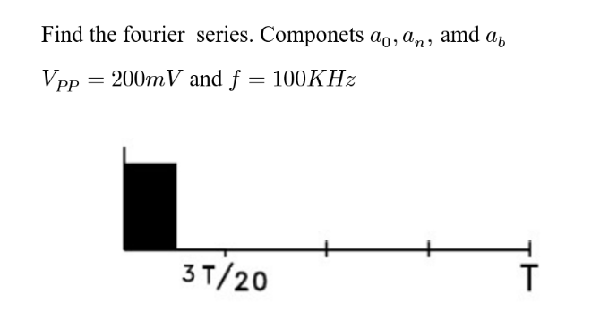 Solved Find the fourier series. Componets do, an, amd aь Vpp | Chegg.com