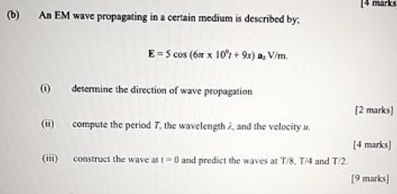 Solved An EM wave propagating in a certain medium is | Chegg.com