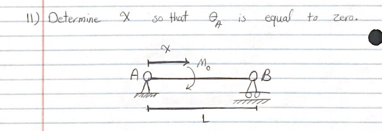 Solved 11) Determine y so that of is equal to zero. | Chegg.com