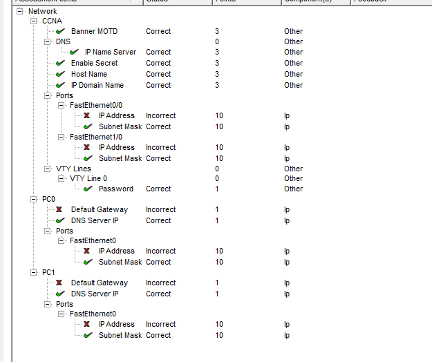 Solved What am I doing wrong? Please solve this for me.The | Chegg.com