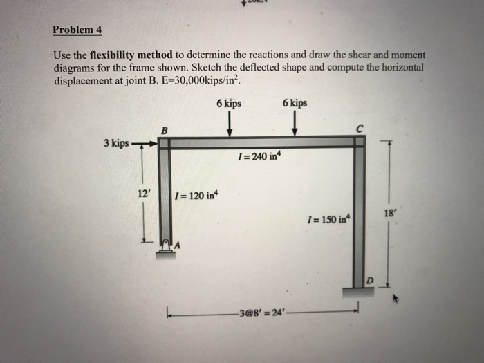 Solved Problem 4 Use the flexibility method to determine the | Chegg.com