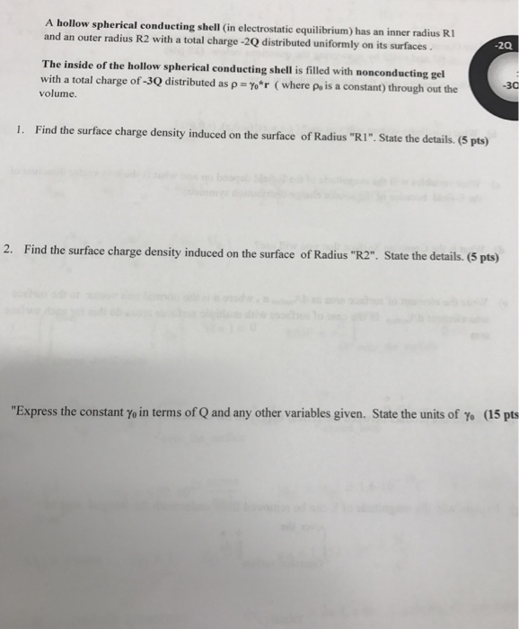 Solved A hollow spherical conducting shell (in electrostatic | Chegg.com