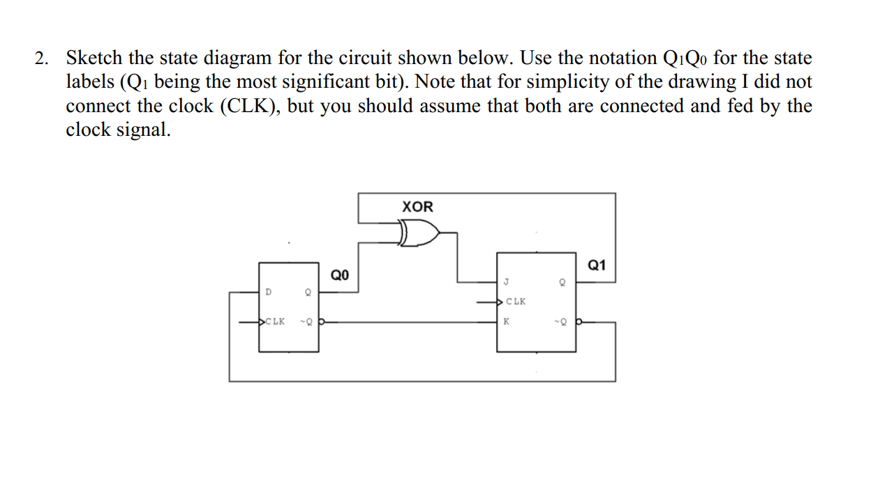 Solved 2. Sketch the state diagram for the circuit shown | Chegg.com