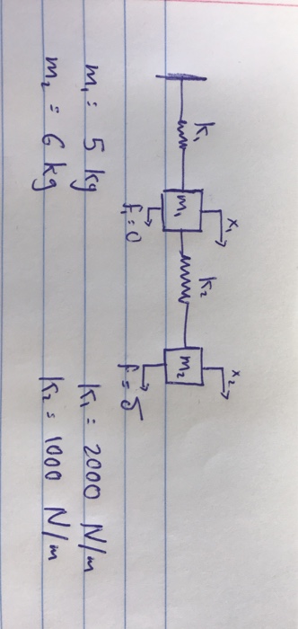 Solved 1) Create a block Diagram with Simulink | Chegg.com