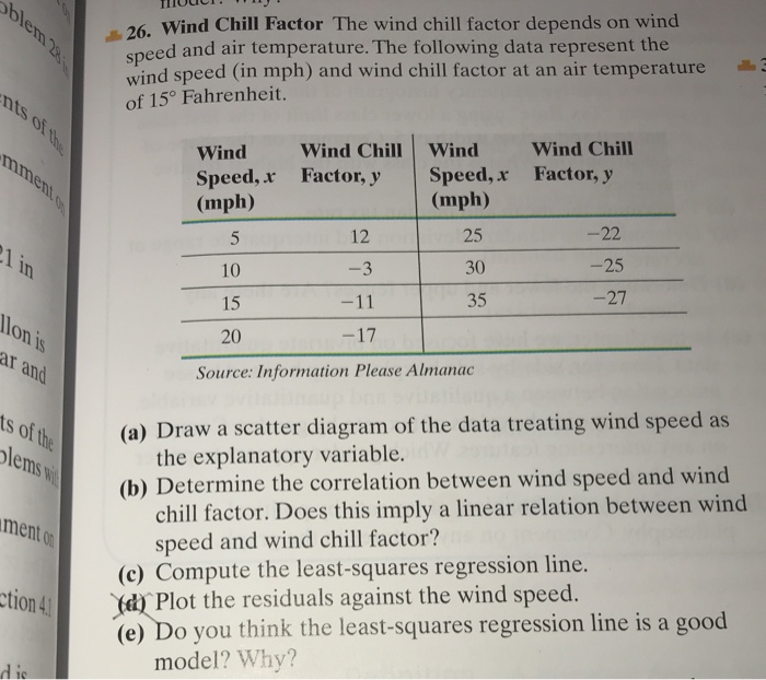 Solved 26. Wind Chill Factor The wind chill factor depends | Chegg.com