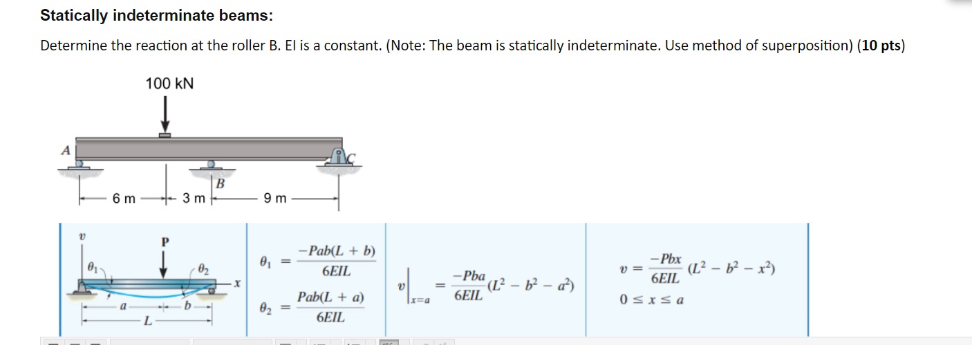 Solved Statically indeterminate beams: Determine the | Chegg.com
