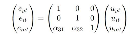 Solved Joe estimates a structural VAR using output (y), | Chegg.com
