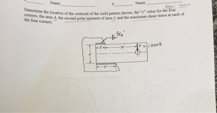 Solved Determine the location of the centroid of the weld | Chegg.com