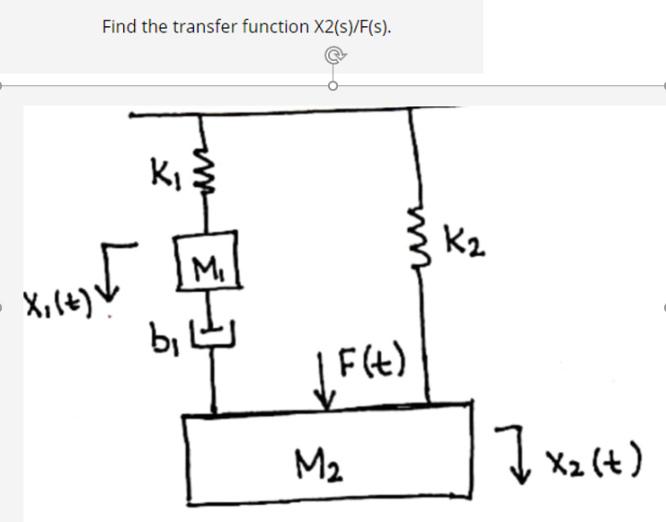 Solved Find the transfer function X2(s)/F(s). Ki K2 М. X.COM | Chegg.com
