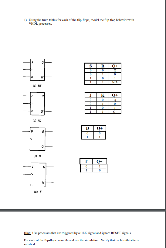 Solved 1) Using the truth tables for each of the flip-flops, | Chegg.com