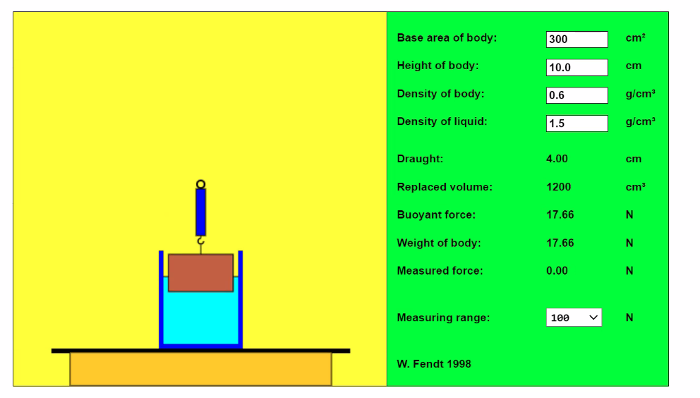 Solved 2.2:In this part of the lab, you will use a “wood” | Chegg.com