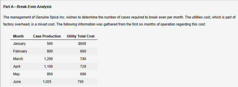 Solved using a minus sign and an unfavorable variance as a | Chegg.com
