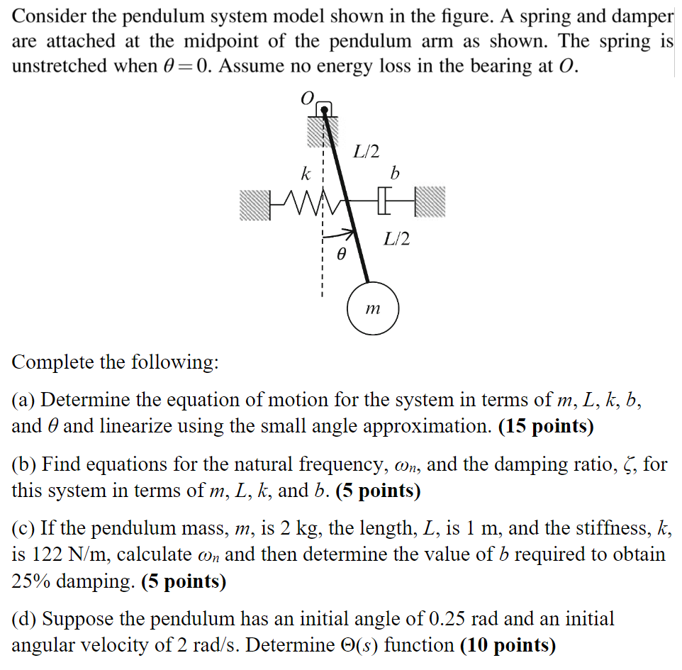 Solved Consider the pendulum system model shown in the | Chegg.com