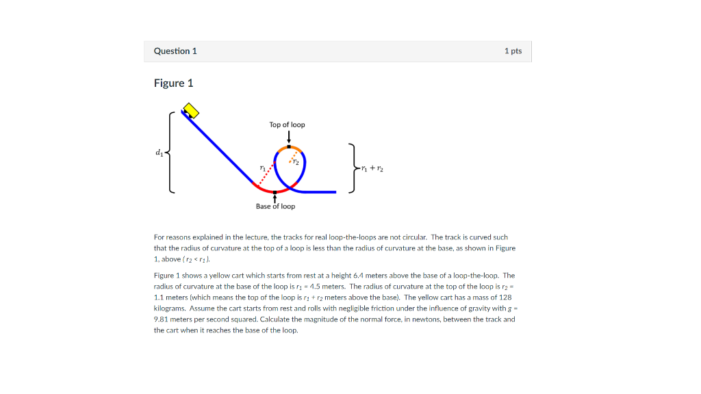 Solved Question 1 1 pts Figure 1 Top of loop } Base of loop | Chegg.com
