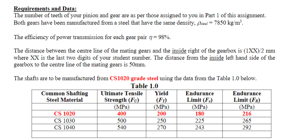 Part 2 (15%) DESIGN OF GEAR SHAFTS USING AS1403-2004 | Chegg.com