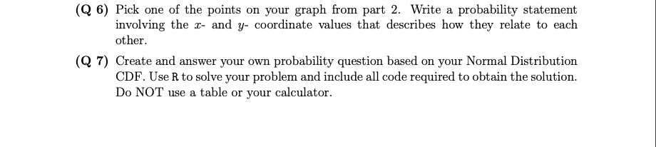 Solved Normal CDF Function6) Pick one of the points on your | Chegg.com
