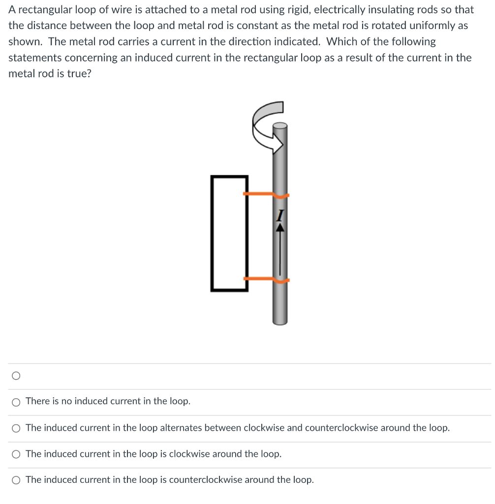 Solved A rectangular loop of wire is attached to a metal rod | Chegg.com