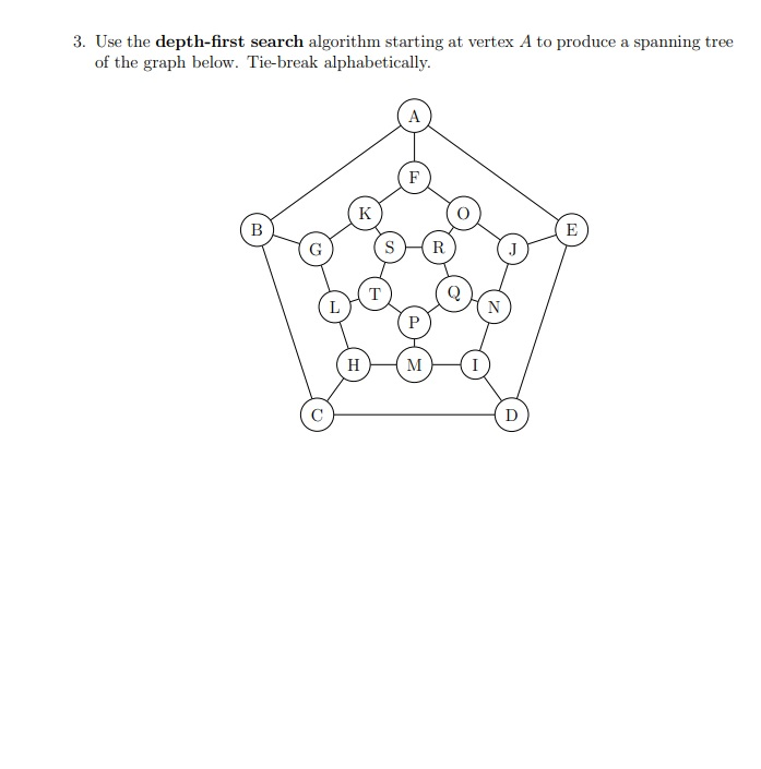 Solved 3. Use the depth-first search algorithm starting at | Chegg.com
