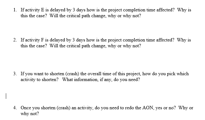 Solved 1. If activity E is delayed by 3 days how is the | Chegg.com